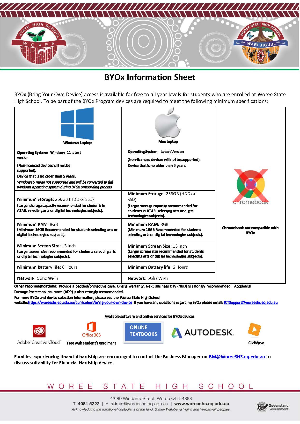 Bring Your Own Device (BYOx)